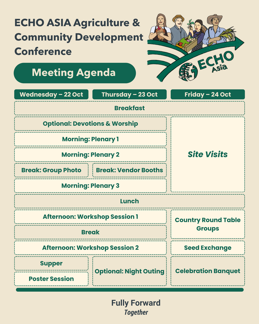 ECHO Asia Conference 2025 - updated agenda | ECHOcommunity.org
