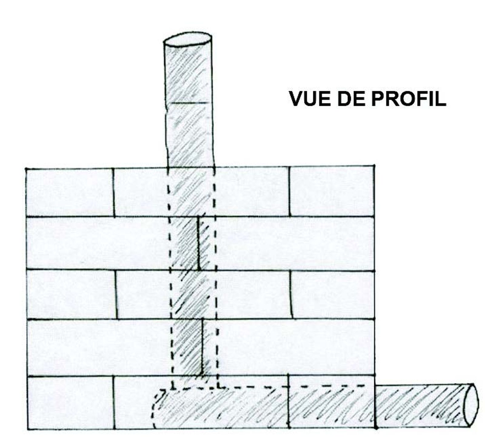 TN40 figure 3 French | ECHOcommunity.org