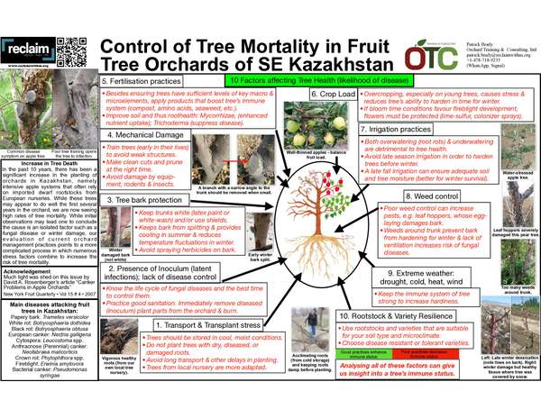 Poster - Control of Tree Mortality in Fruit Tree Orchards of SE ...