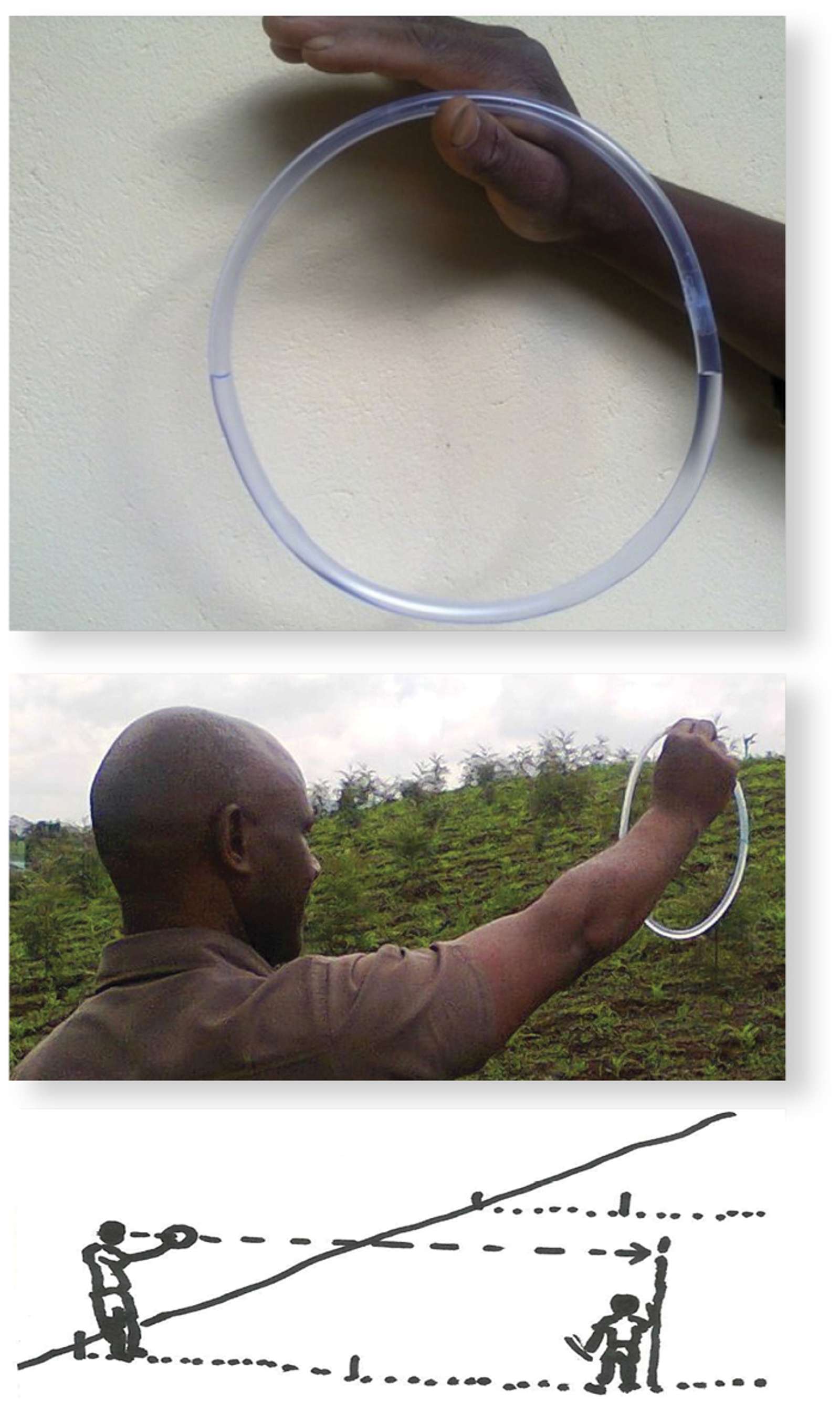Contour Cultivation and Live Barriers for Small-Scale Farmers ...