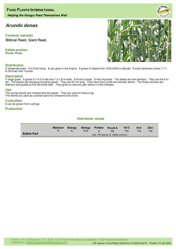 Food Plants International - Plant Fact Sheets | ECHOcommunity.org