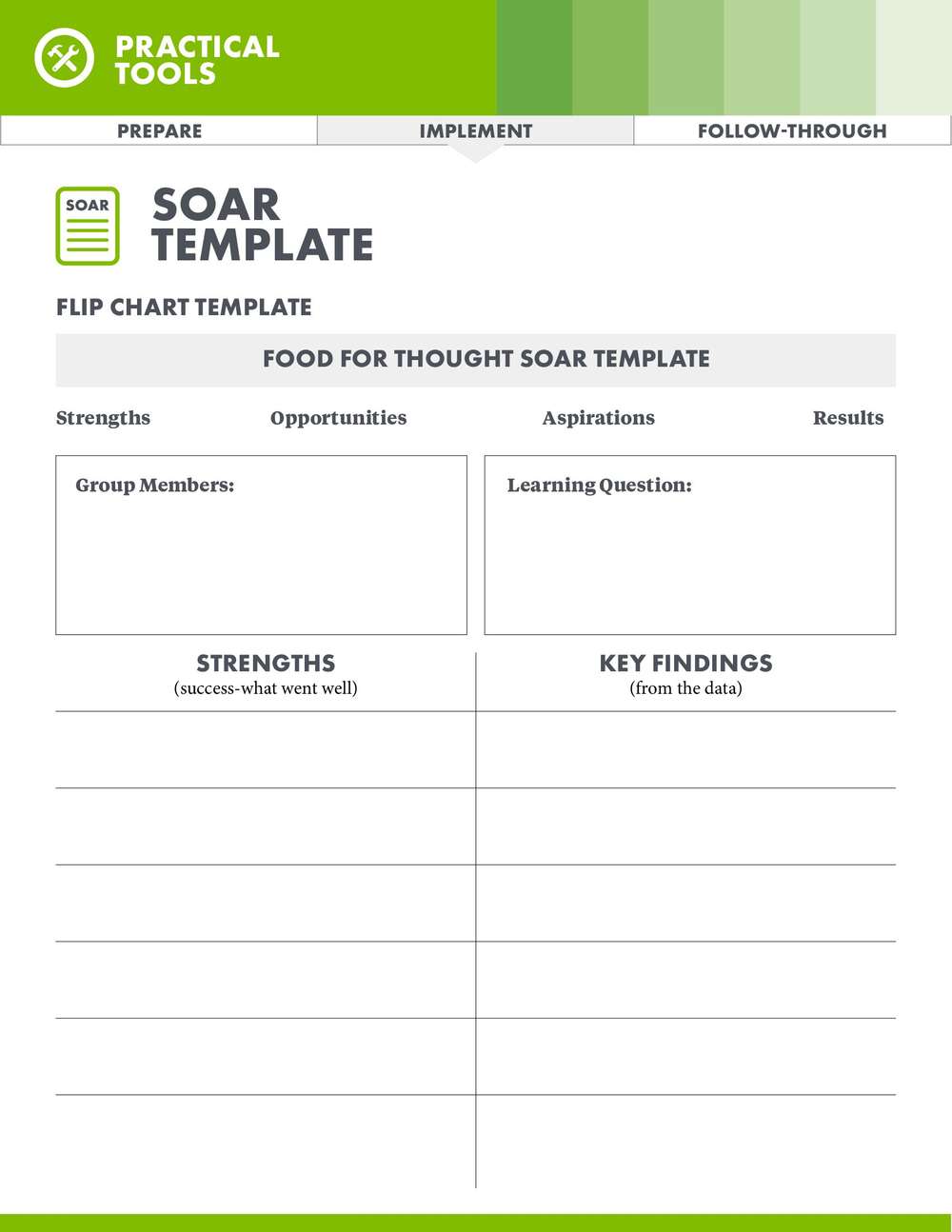 SOAR Template | ECHOcommunity.org
