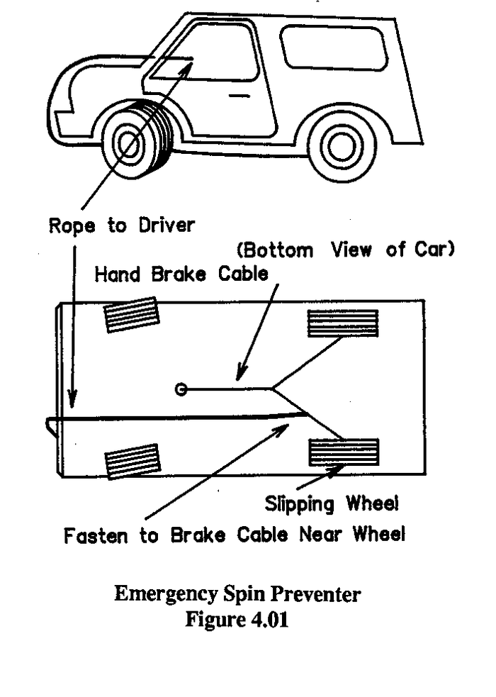 Automotive Operation And Maintenance | ECHOcommunity.org