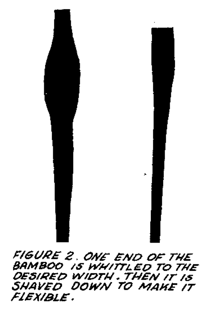 Bamboo Or Reed Writing Pens | ECHOcommunity.org