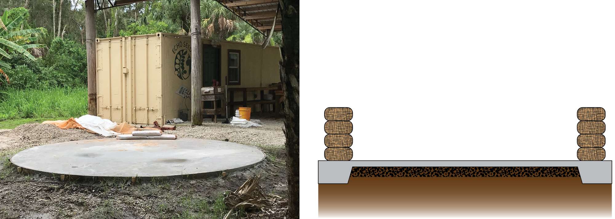 Earthbag Seed Banks | ECHOcommunity.org