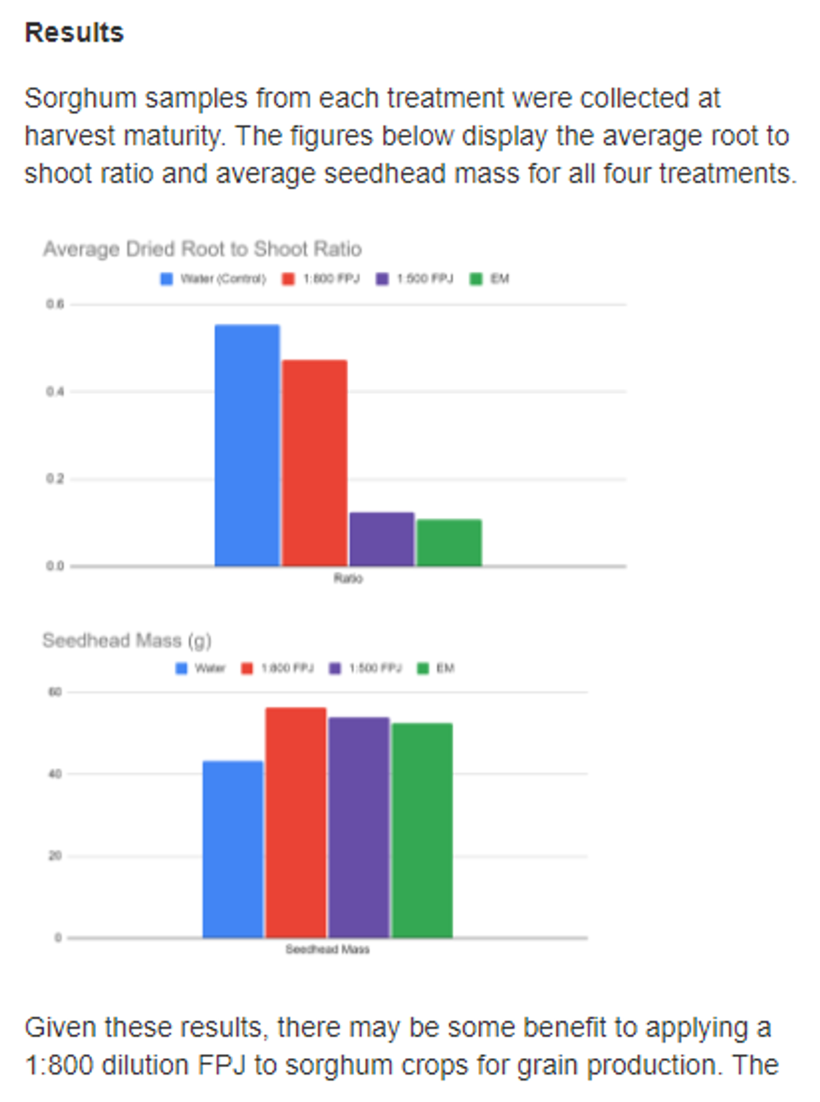 ECHO Research | ECHOcommunity.org